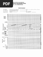 Partograf Kosong | PDF