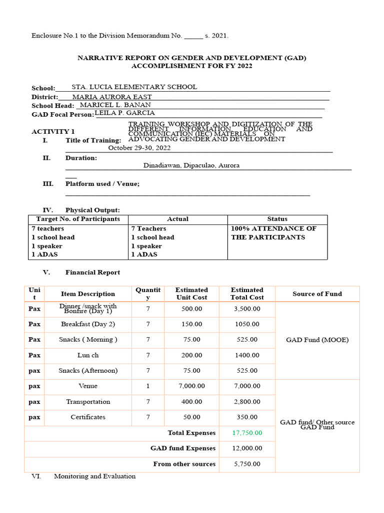 STALES GAD Narrative Report 2022 | PDF