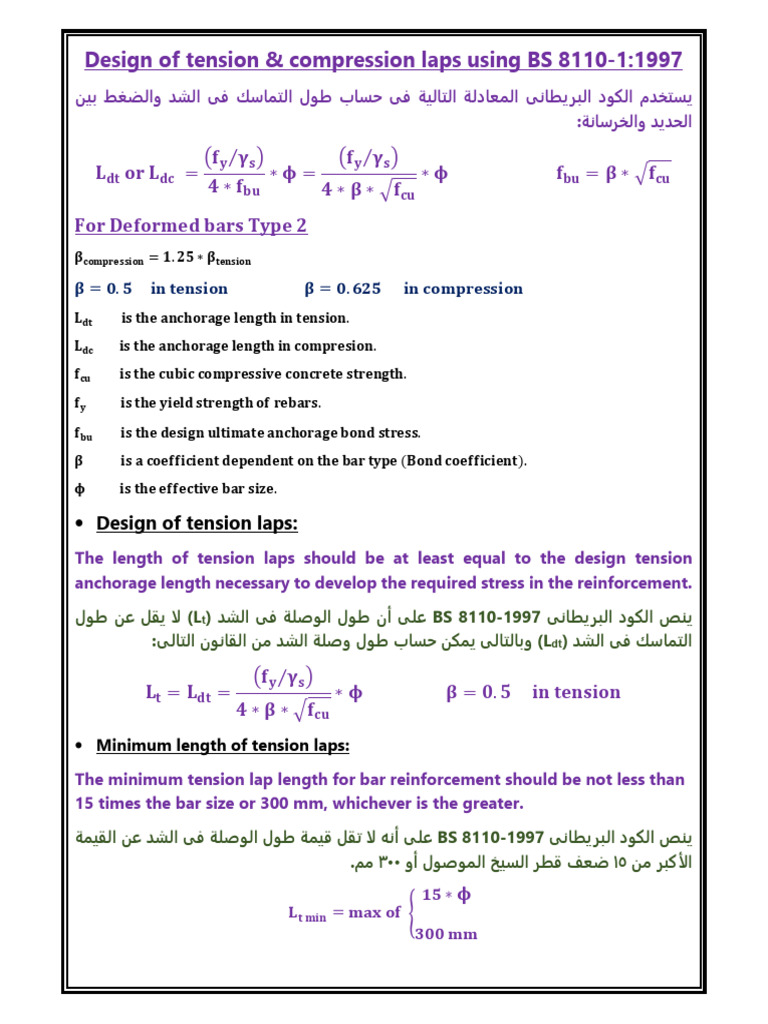 Design of Tension & Compression Laps Using BS 8110-1-1997 | PDF ...