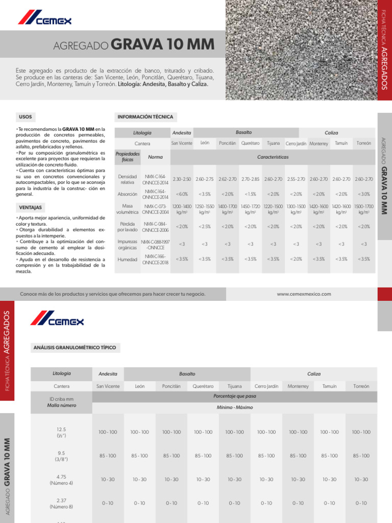 Grava 10MM | PDF | Grava | Albañilería