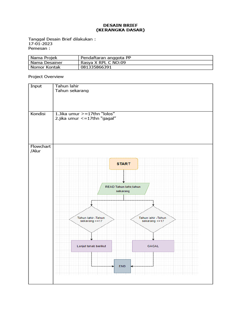 Desain Rasya No 9 | PDF