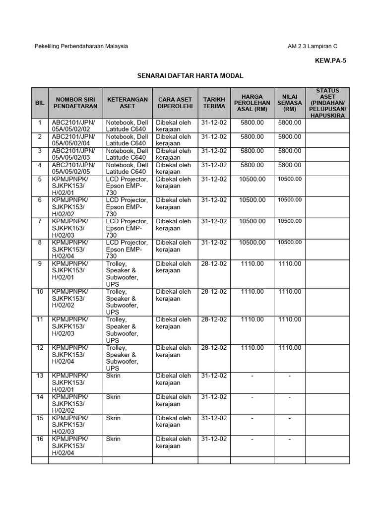 KEW - PA-5 (Senarai Daftar Harta Modal) f1 - 03.1 | PDF
