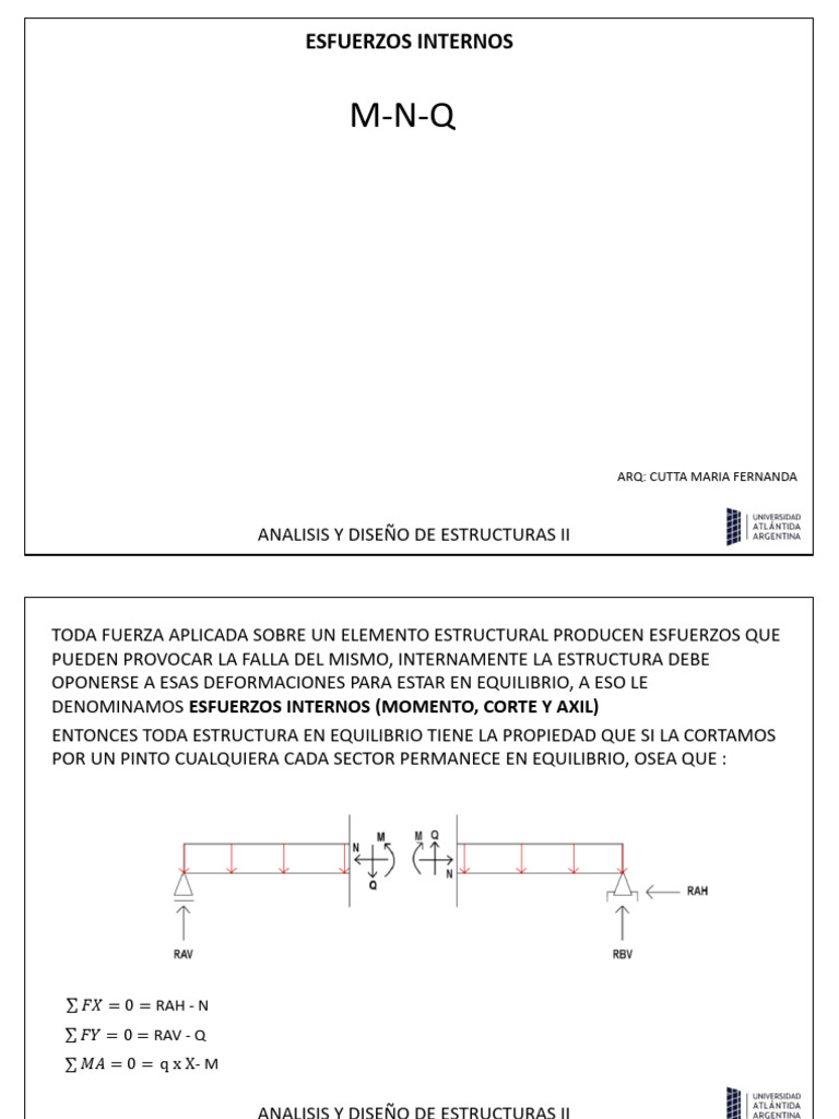 Esfuerzos Internos | PDF | Viga (Estructura) | Doblar