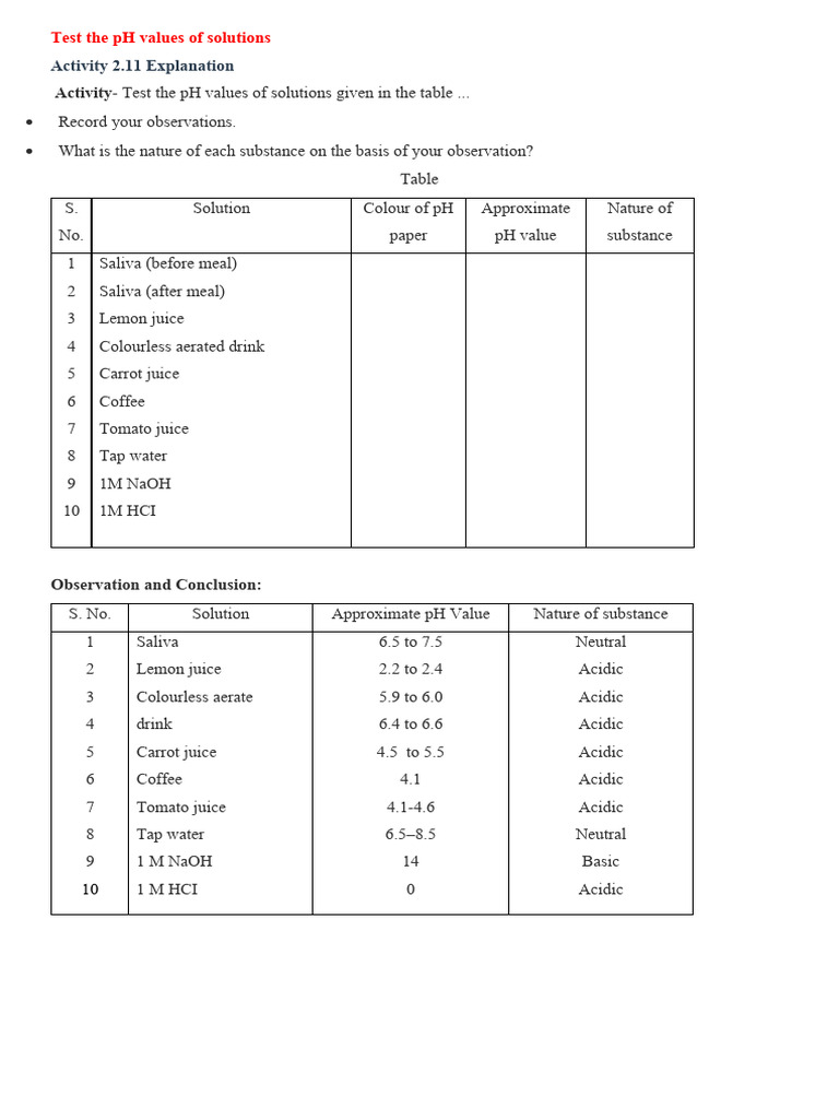 Activity 2.11 Explanation: Test The PH Values of Solutions | PDF