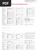 TABEL EQUIVALENT Chart Oli-Oli | PDF | Chemical Substances | Applied ...