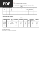 Class 10 Valency Chart (CBSE) | PDF