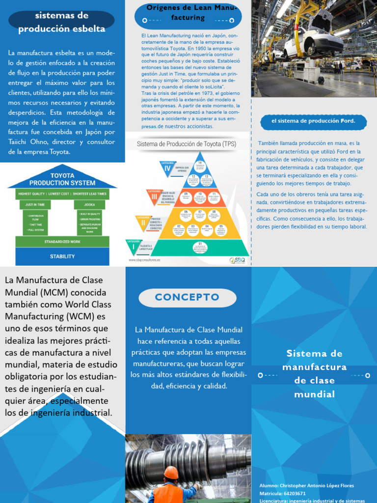 Tríptico Sistema de manufactura de clase mundial | PDF | Lean ...