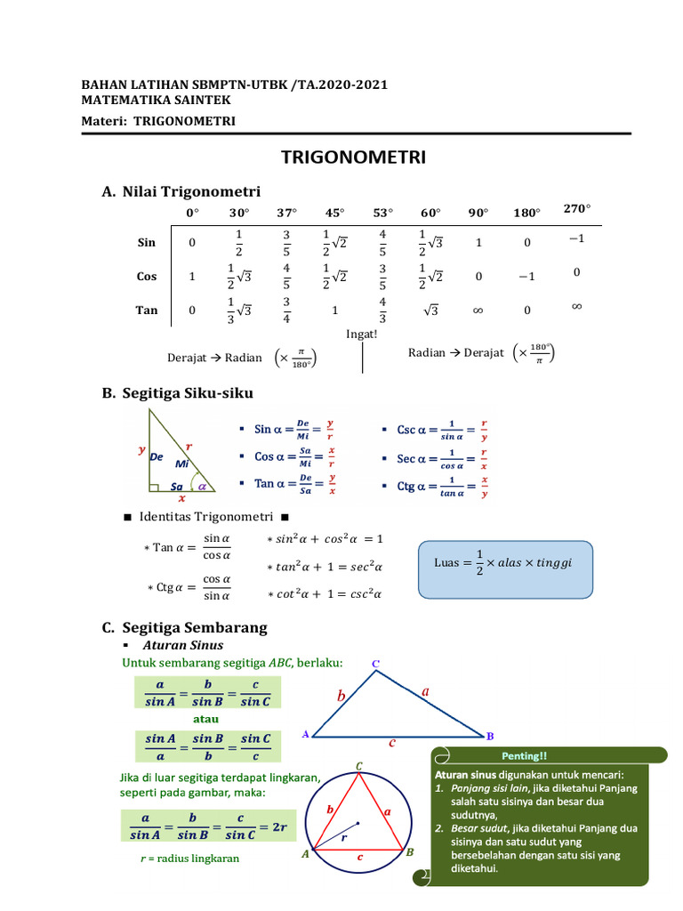 Bahan Latihan Trigonometri SBMPTN 2021 | PDF | Metode & Bahan Ajar