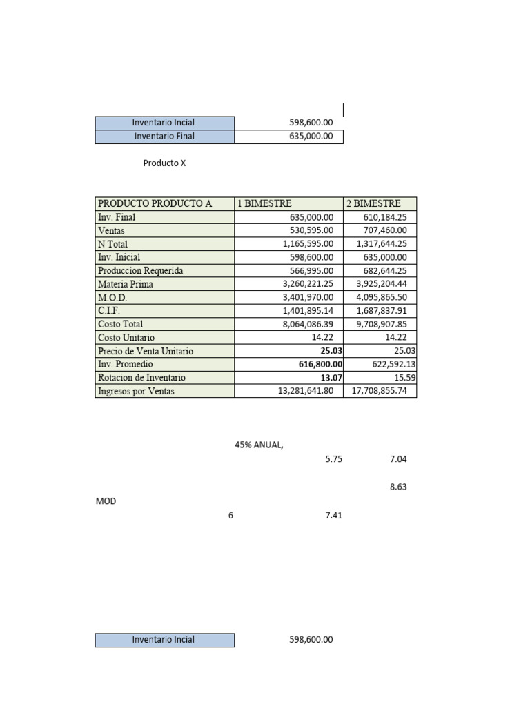 Examen Maye | PDF | Informática