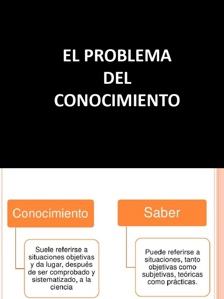 Problema Del Conocimiento | PDF | Conocimiento | Verdad