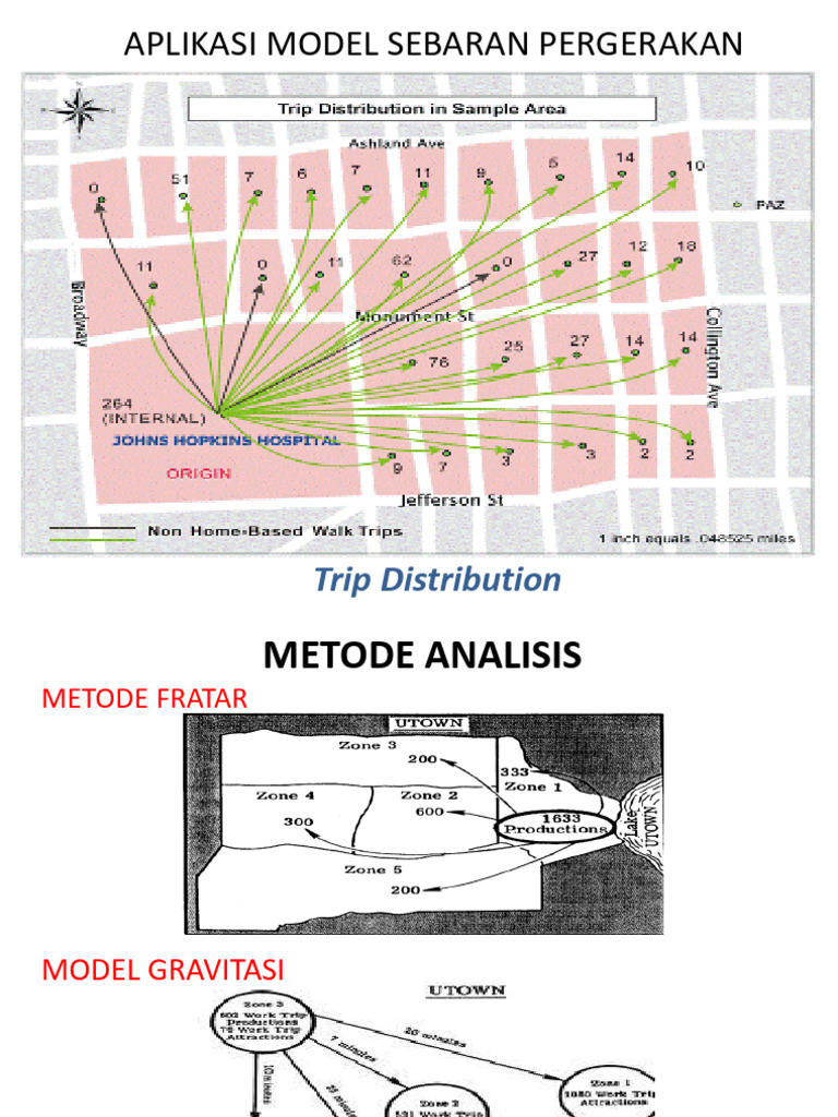 Analisis Sebaran Pergerakan PDF | PDF