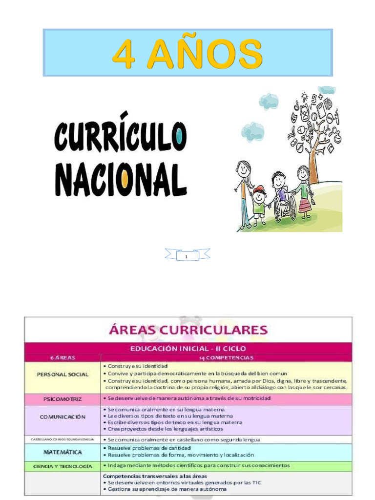 Enfoques Educativos para Derechos y Diversidad | PDF | Enseñando ...