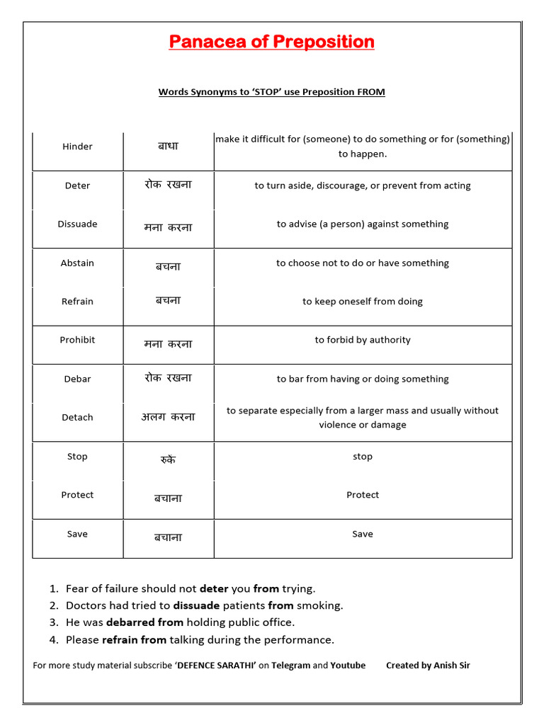 Fixed Preposition | PDF Fixed Preposition | PDF