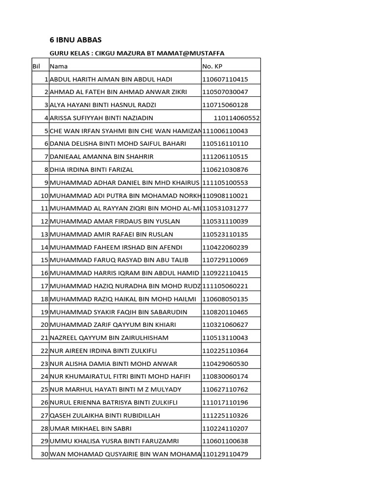 Nama Murid 2024 | PDF