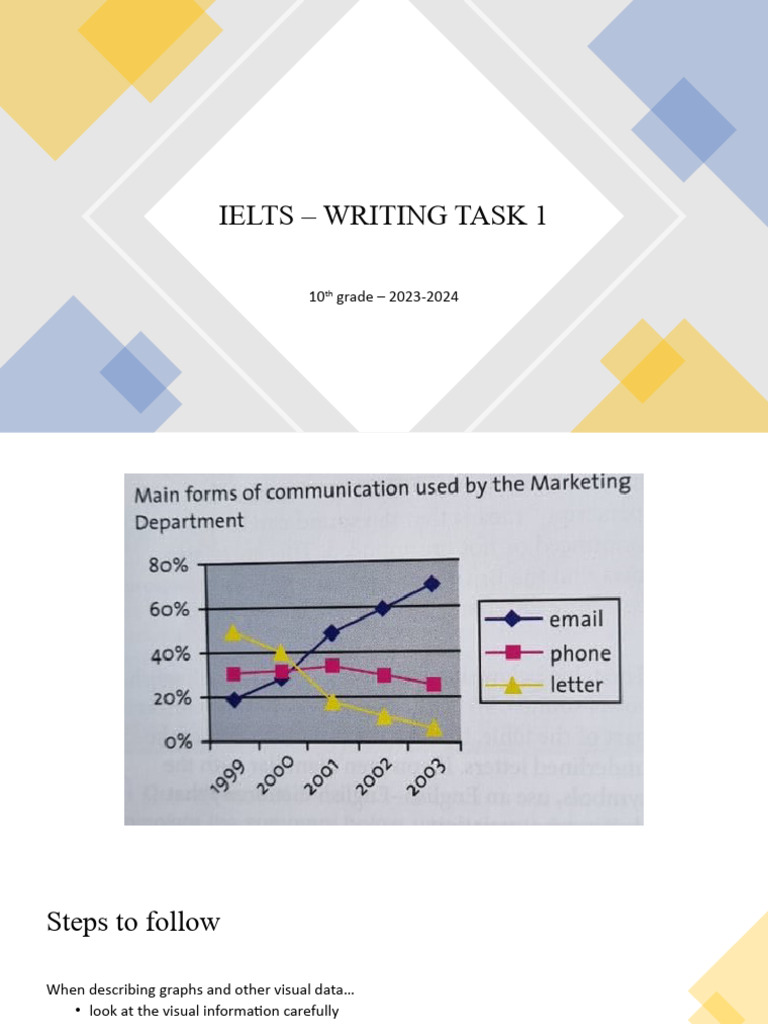 10th Grade - IELTS - Line Graph Intro - 23-24 | PDF | Linguistics | Language Mechanics