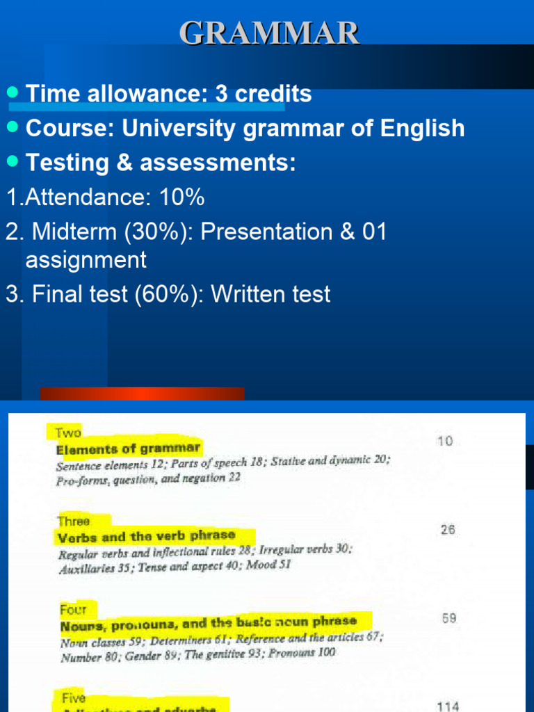 University English Grammar Course Guide | PDF | Part Of Speech | Word