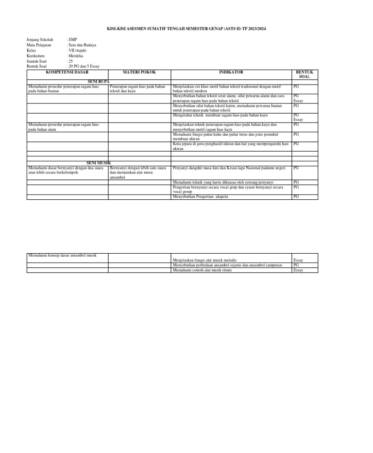 SBK Kisi-Kisi ASTS Kelas 7 Semester Genap TP 2023-2024 Fix | PDF