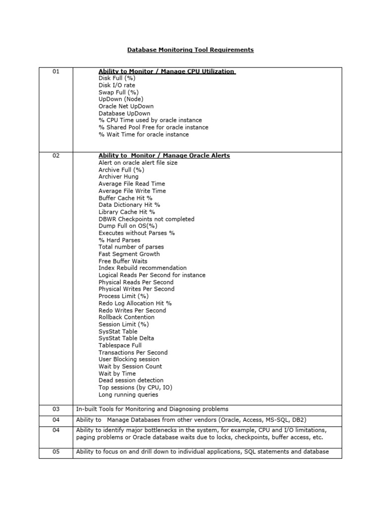 Database Monitoring Tool Requirements Pdf Databases Information Technology Management