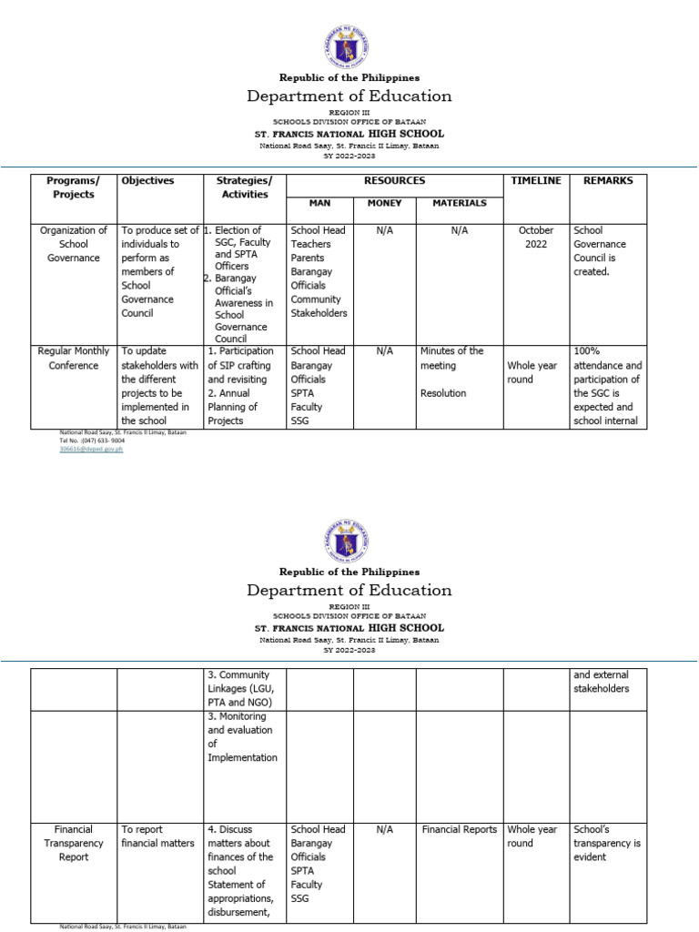 SGC Action Plan | PDF