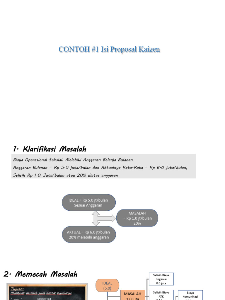 Contoh Proposal | PDF