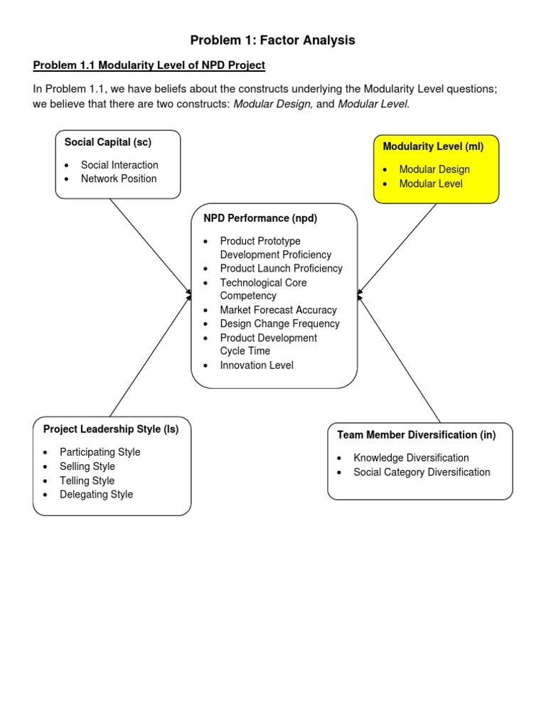 1 - Factor Analysis | PDF | Factor Analysis | Statistical Analysis