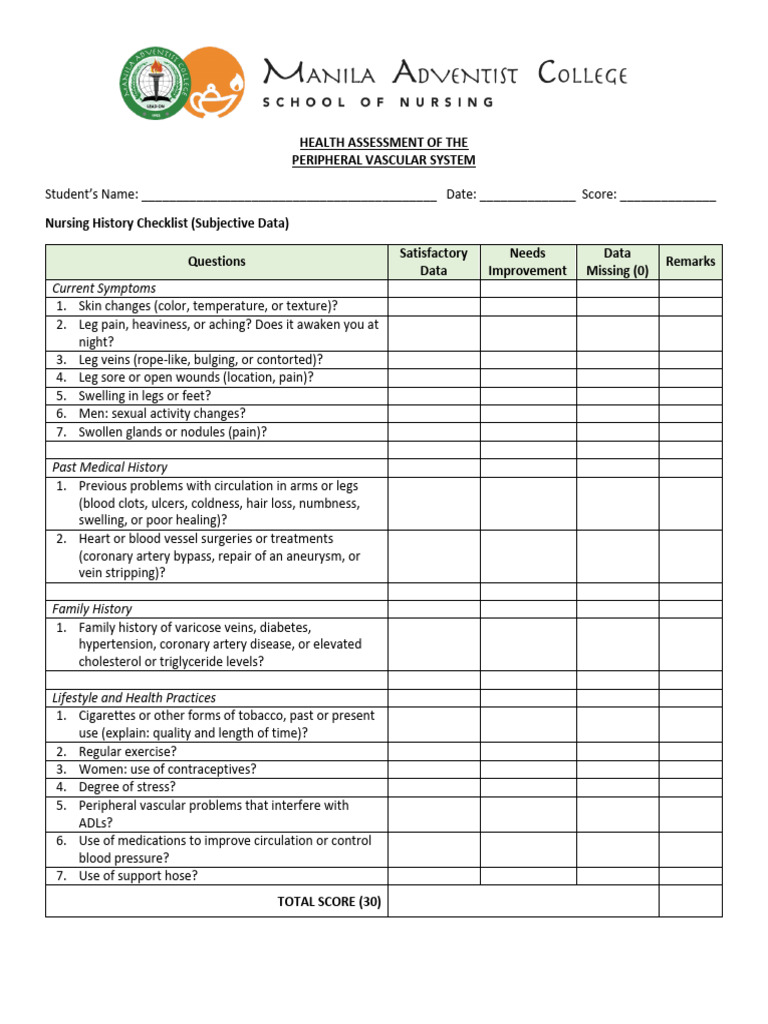 CHECKLIST - Peripheral Vascular System (PVS) Assessment | PDF | Edema ...