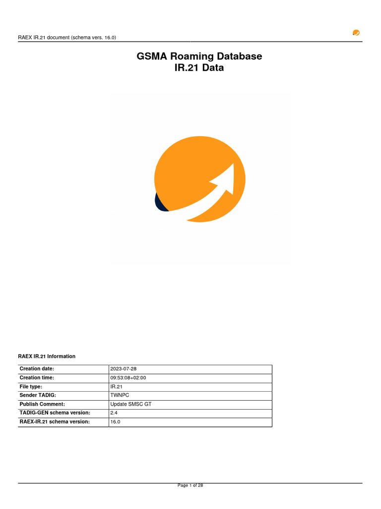 IR21-TWNPC | PDF | Routing | Internet Protocols