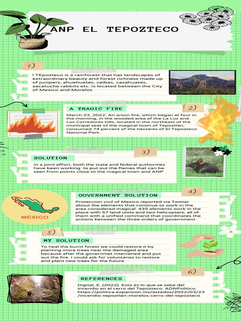 El Tepozteco Infografia | PDF