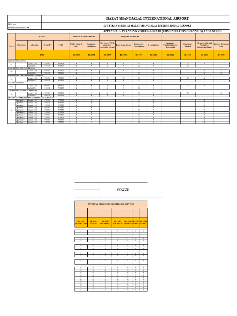 Fleetmap-HSIA Project - Rev00 | PDF | Air Traffic Control | Airport