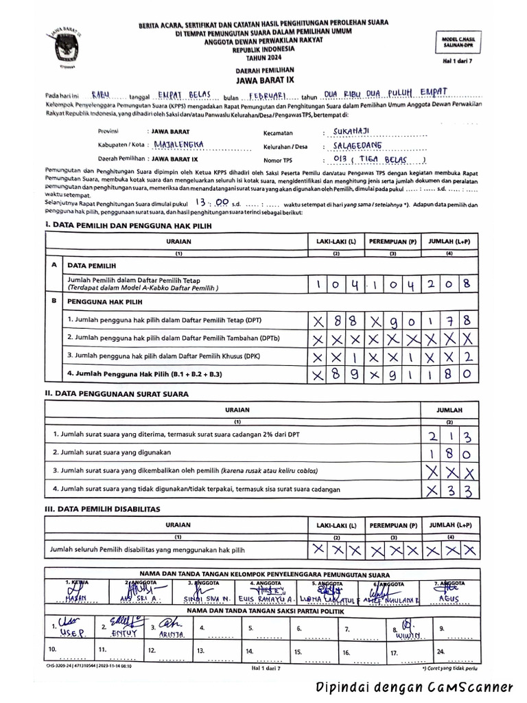 Berita Acara Model C Hasil Salinan DPR RI | PDF