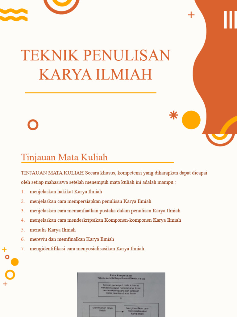 Teknik Penulisan Karya Ilmiah | PDF