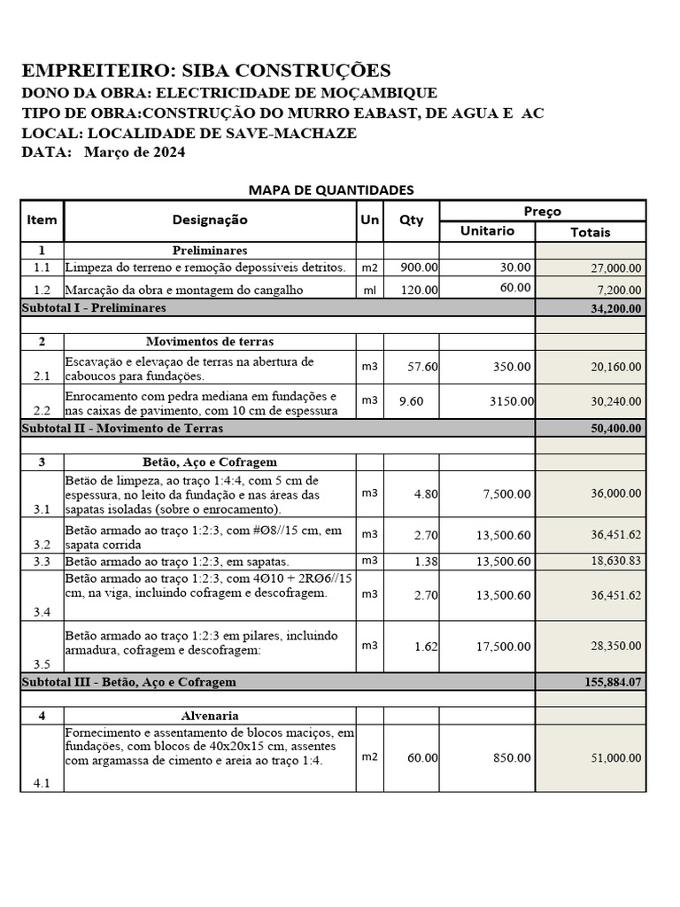 Mapa de Quantidades EDM (Murro, Agua e AC) 2 | PDF | Argamassa ...