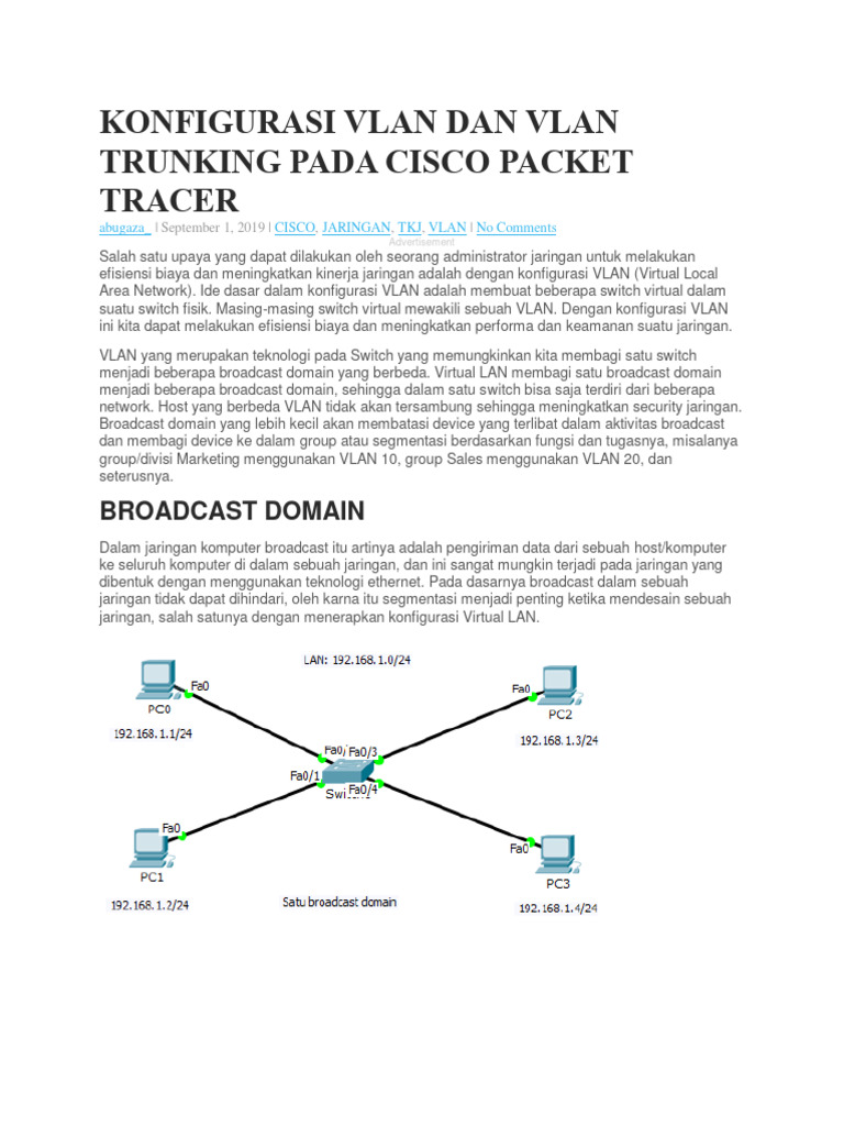 Konfigurasi Vlan Dan Vlan Trunking Pada Cisco Packet Tracer | PDF ...