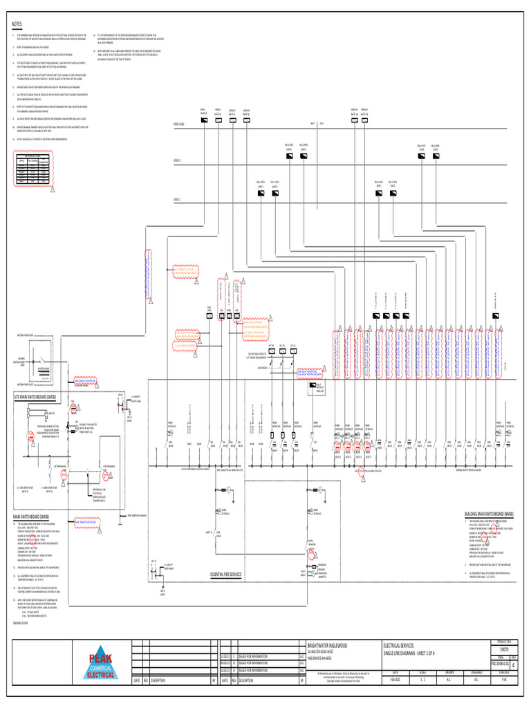 Main Switchboard Specifications | PDF | Electrical Engineering ...
