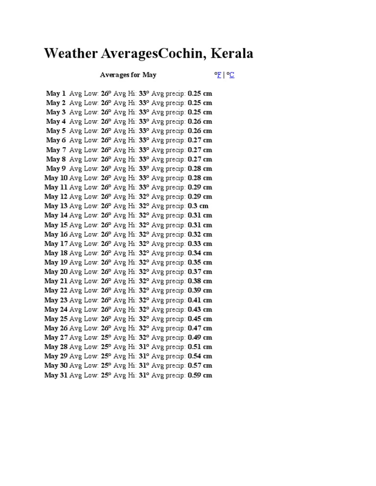 Cochin Kerala May Weather Averages | PDF