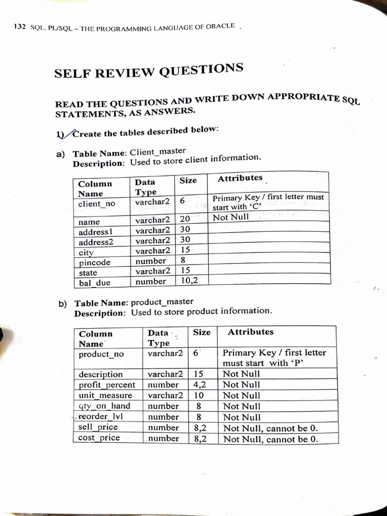 RDBMS Lab-3 & Lab-4 | PDF RDBMS Lab-3 & Lab-4 | PDF