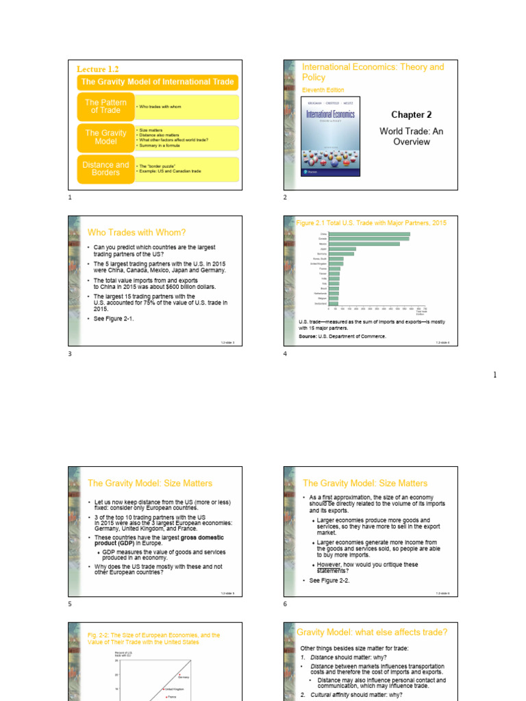 ECON 4326 Lecture 1.2 Gravity Model | PDF | Trade | Exports