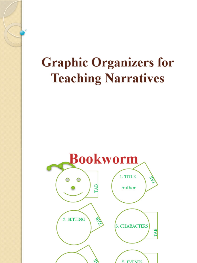 ENGLISH 6 PPT Q4 - Graphic Organizers For Teaching Narratives | PDF