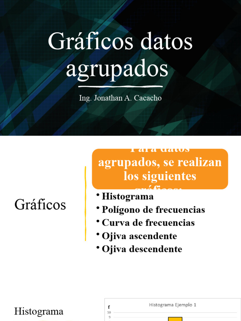 1.2 Gráficos datos agrupados | PDF | Histograma