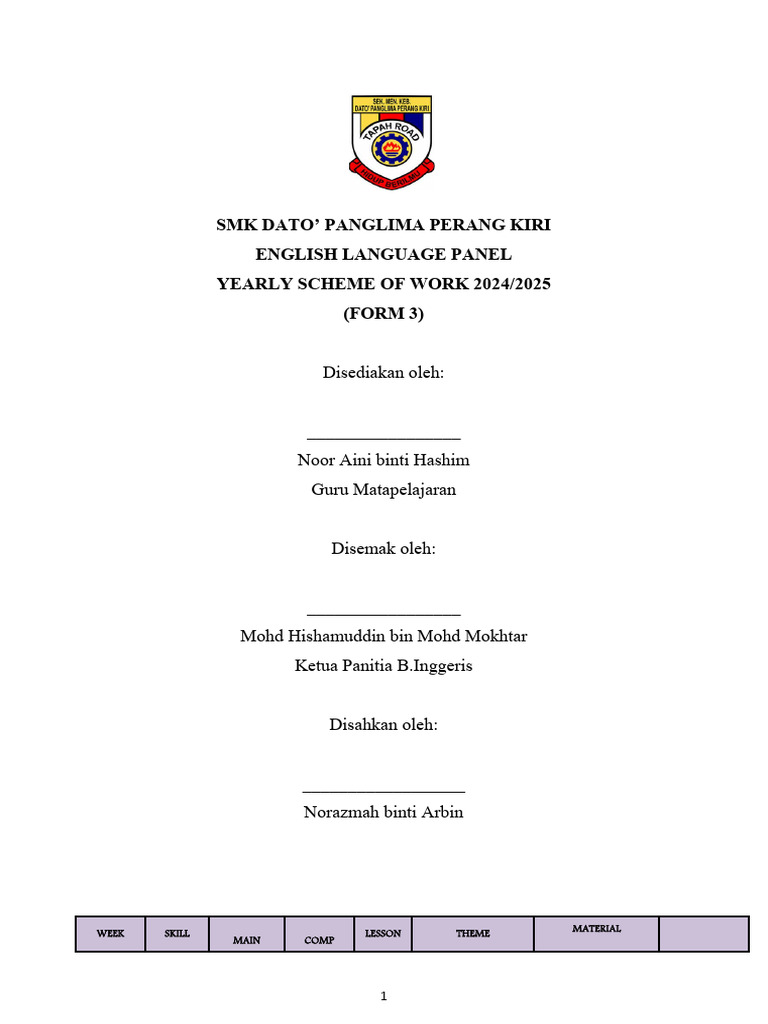 RPT Form 3 2024 | PDF