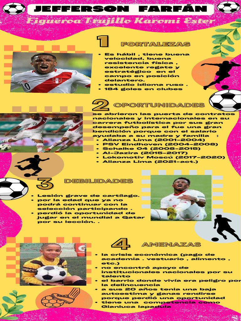 Infografia Jeffeson Farfan | PDF