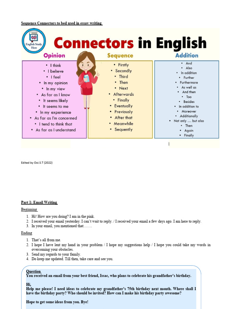 Note For SPM Paper 2 (Writing) | PDF | Helen Keller | English Language