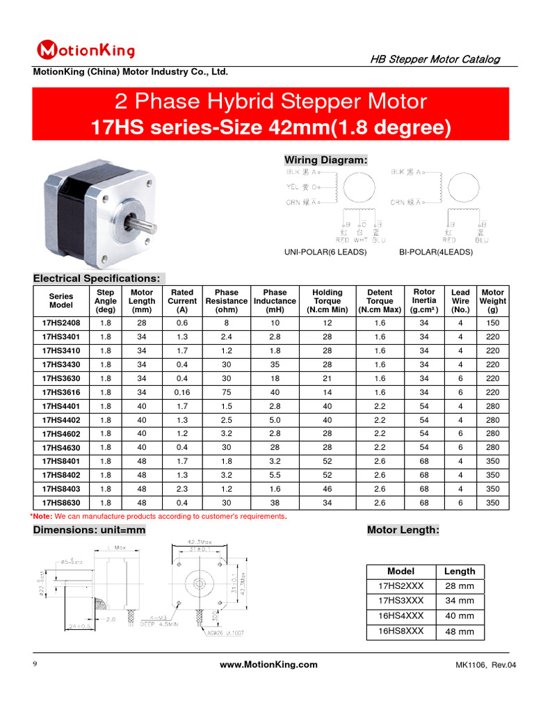 Motor Stepper Nema 17 | PDF | Manufactured Goods | Mechanical Engineering