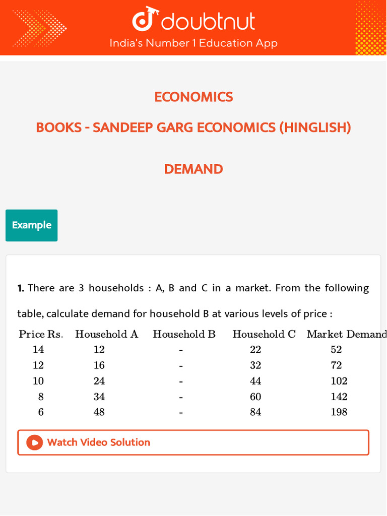 Demand - CH 2 - Qna | PDF | Demand | Demand Curve