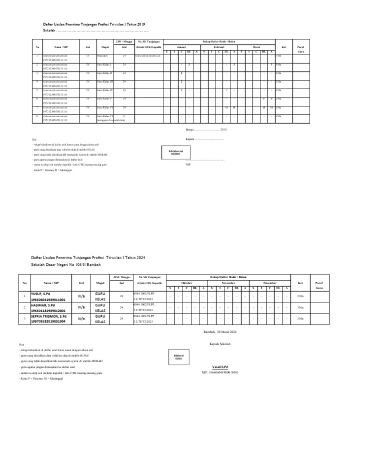 Rekap Absen Guru TAMSIL | PDF
