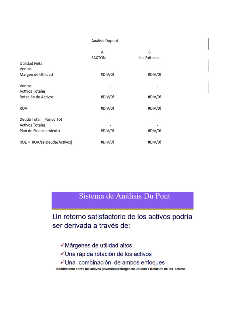 Analisis DUpont CLASE | PDF