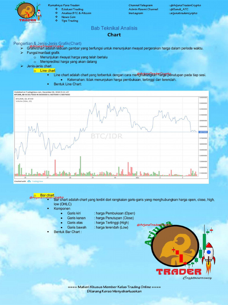 Chart, Time Frame, Trendline, Channeling | PDF