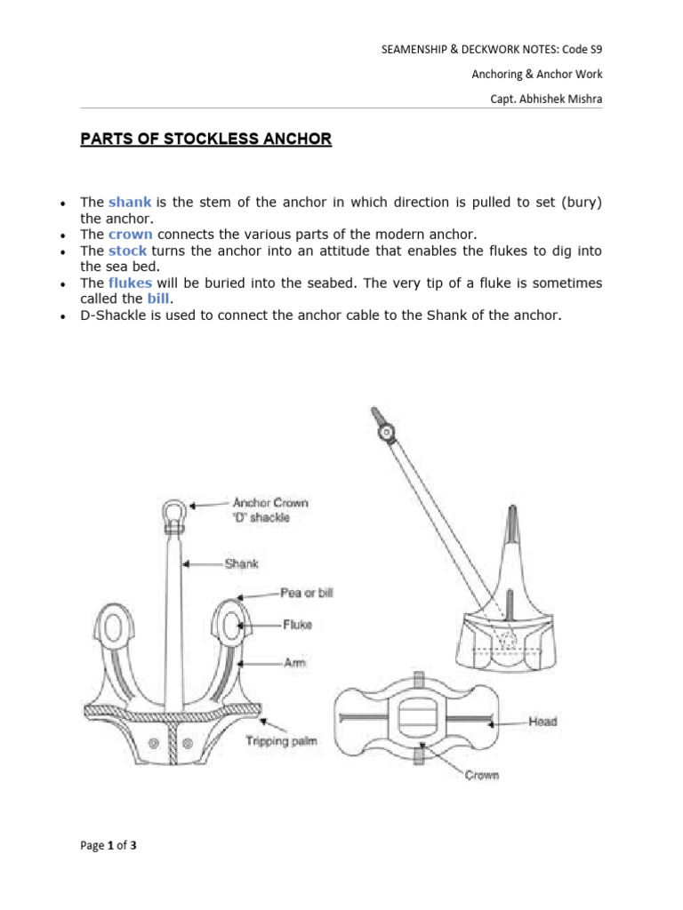 STOCKLESS ANCHOR | PDF