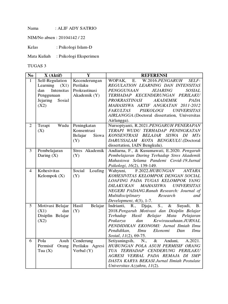 22 Alif Ady Satrio 20104142 Tugas 3 | PDF