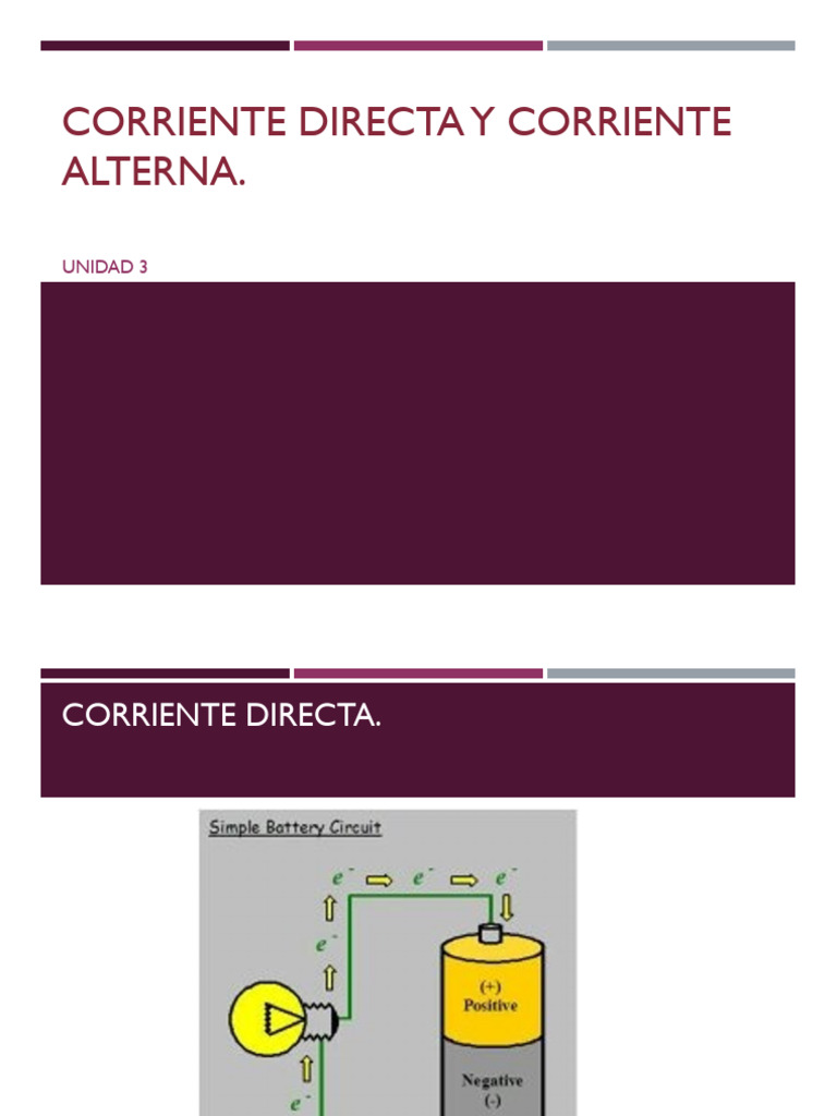 Copia de Unidad 3 Corriente Directa y Corriente Alterna | PDF | Red ...